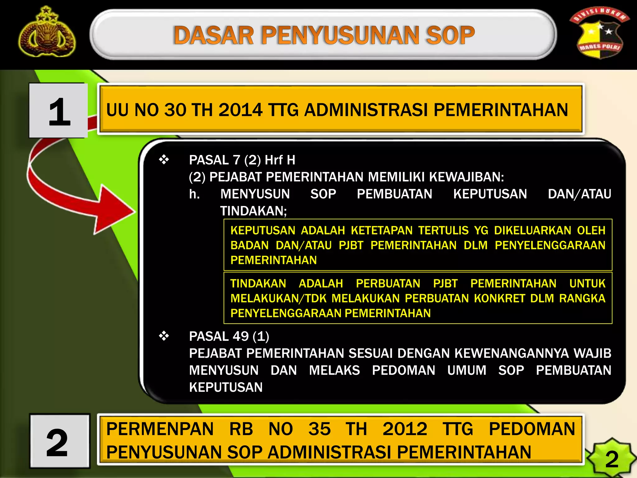 Sop terbaru 2016 | PPTX