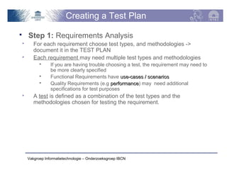 Sop test planning | PPT