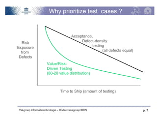 Sop test planning | PPT