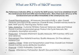 S&OP Thought Leadership. | PDF | Logistics | Business