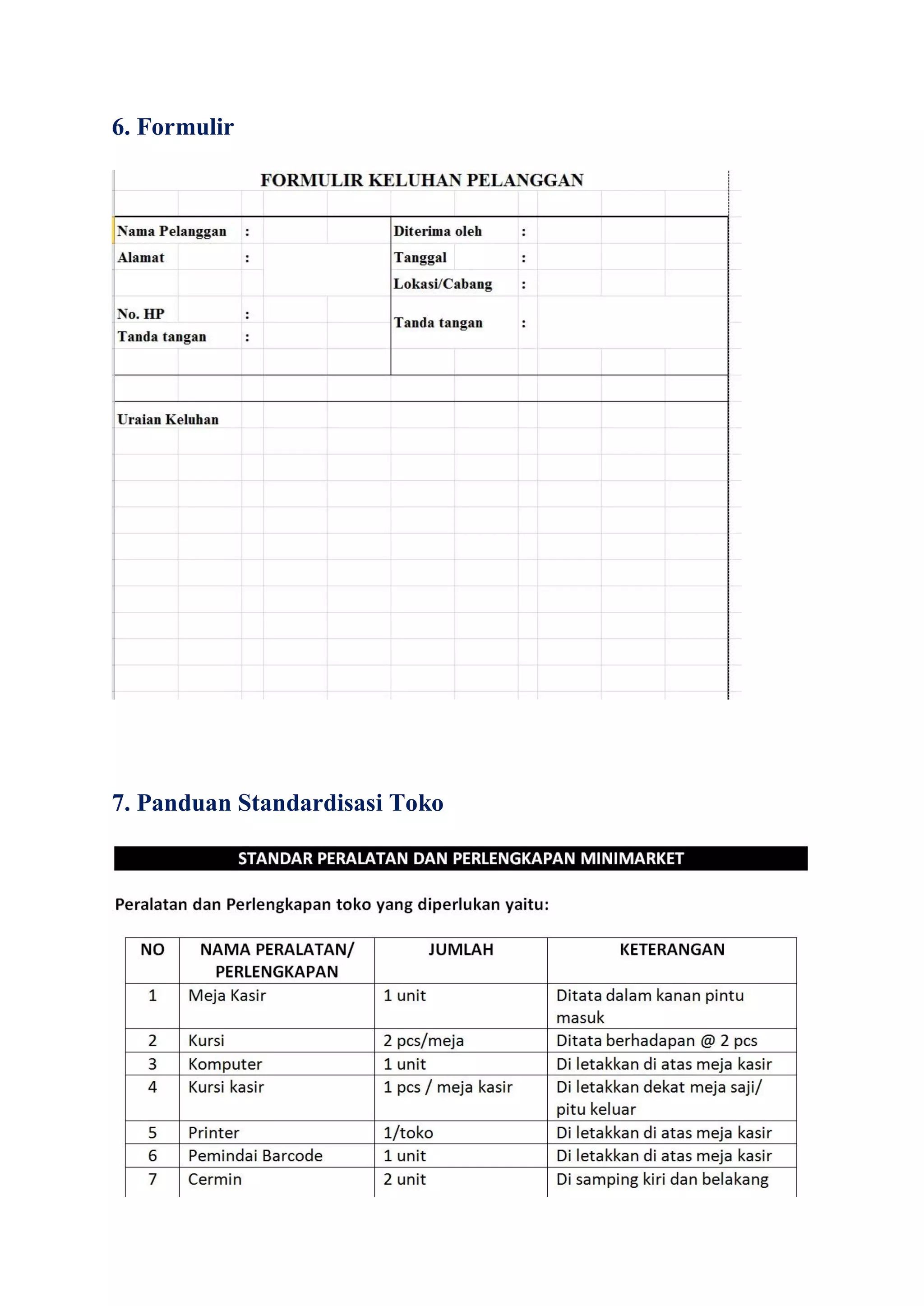 SOP Toko minimarket / SOP Toko Retail Modern Lengkap | PDF