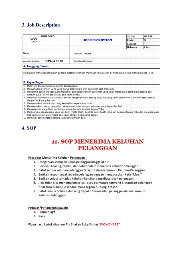 SOP Toko minimarket / SOP Toko Retail Modern Lengkap | PDF