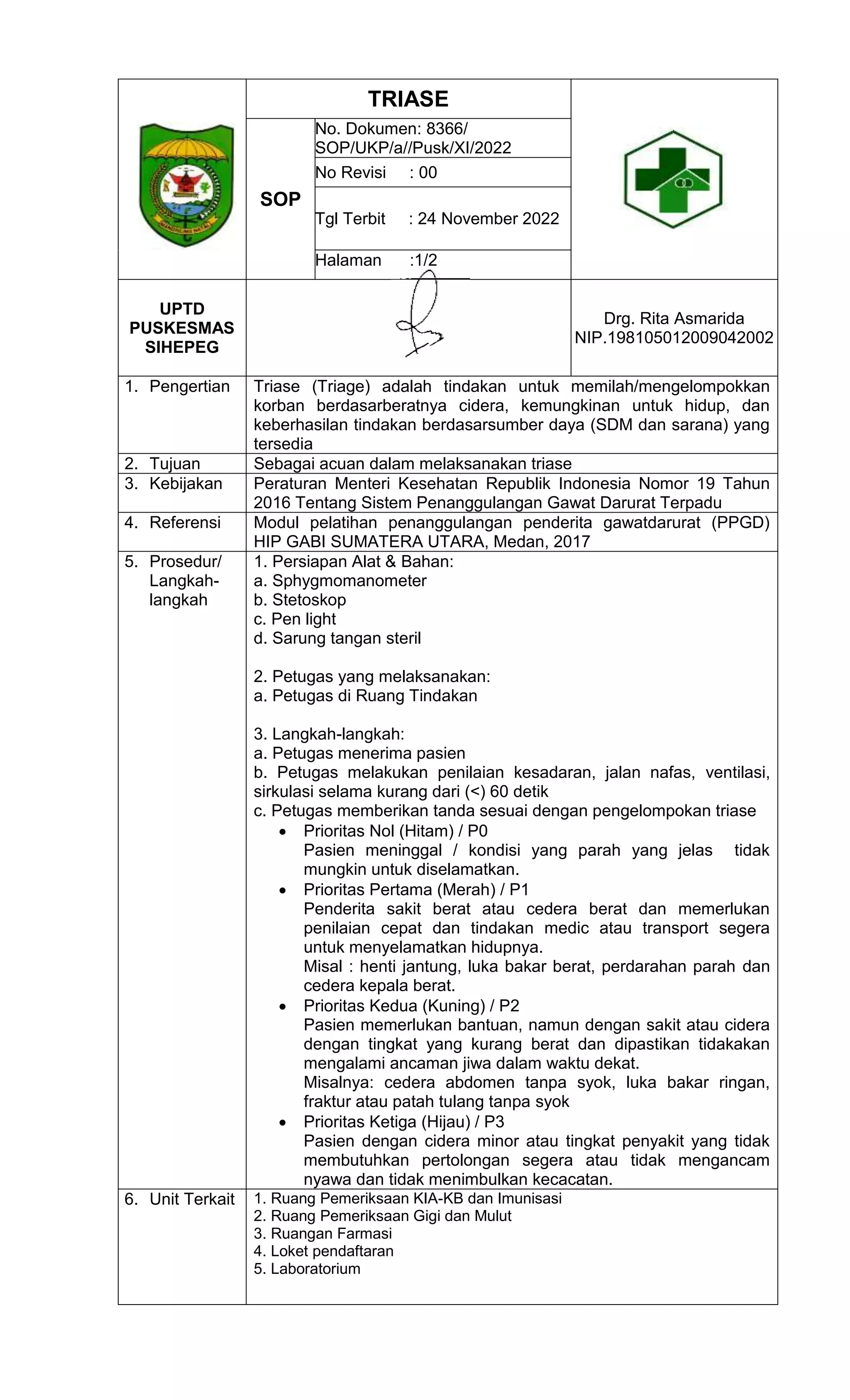 SOP TRIASE RTGD PUSKESMAS SIHEPENG.docx