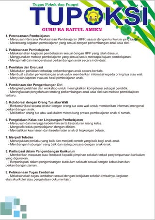 SOP dan TUPOKSI pengurus RA BAITUL AMIEN.pdf