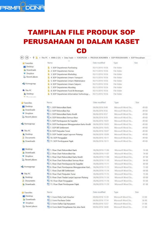 Sop untuk perusahaan | PDF