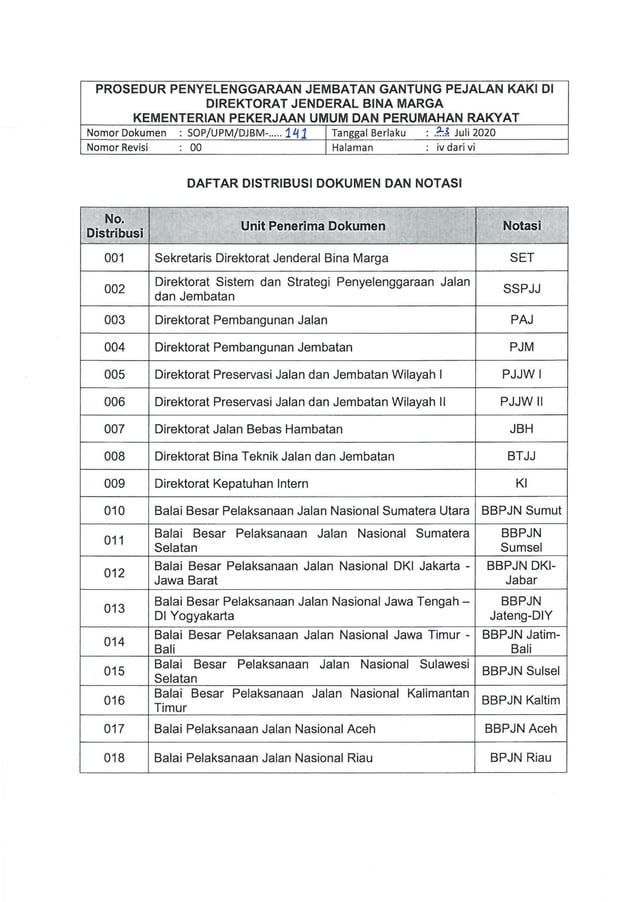 SOP/UPM/DJBM-141 PROSEDUR PENYELENGGARAAN JEMBATAN GANTUNG PEJALAN KAKI DI DIREKTORAT JENDERAL ...