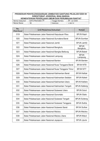SOP/UPM/DJBM-141 PROSEDUR PENYELENGGARAAN JEMBATAN GANTUNG PEJALAN KAKI DI DIREKTORAT JENDERAL ...