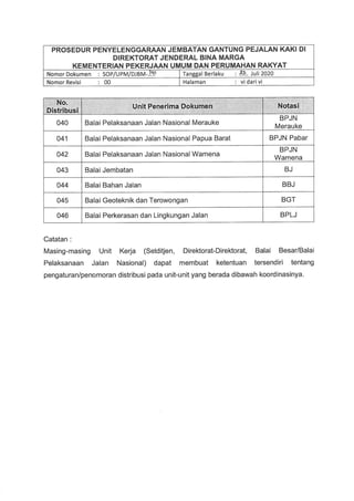 SOP/UPM/DJBM-141 PROSEDUR PENYELENGGARAAN JEMBATAN GANTUNG PEJALAN KAKI DI DIREKTORAT JENDERAL ...
