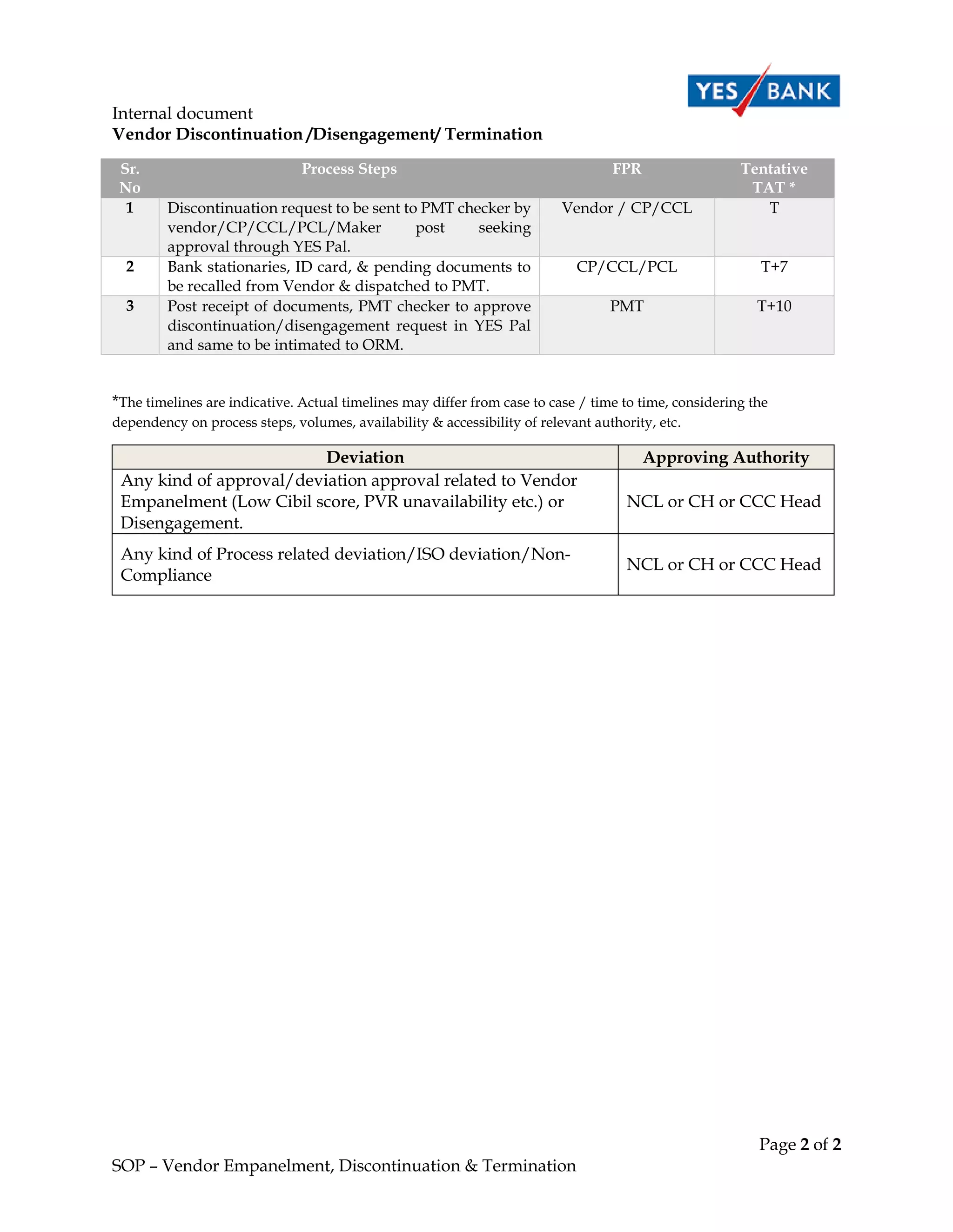 Sop vendor management version 2 | PDF