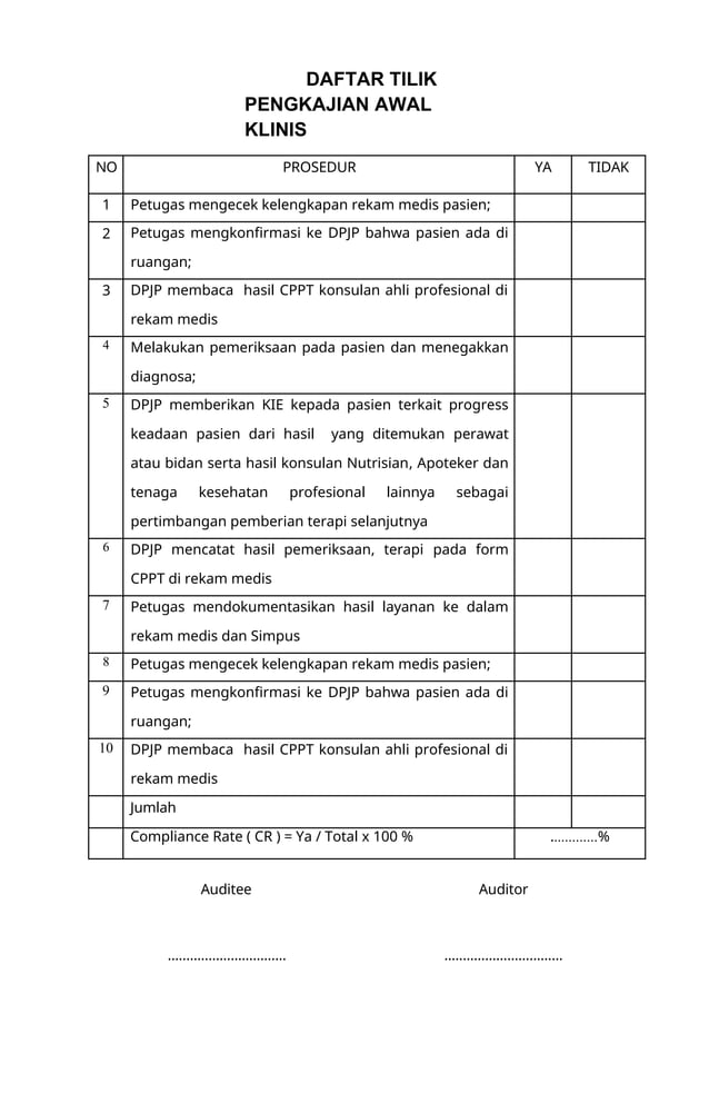 SOP VISITE PASIEN OLEH DOKTER KEPADA PASIEN RAWAT INAP | DOCX