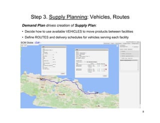 S&OP with Supply Chain Simulations | PDF