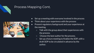 Sop writing for research sites | PPTX