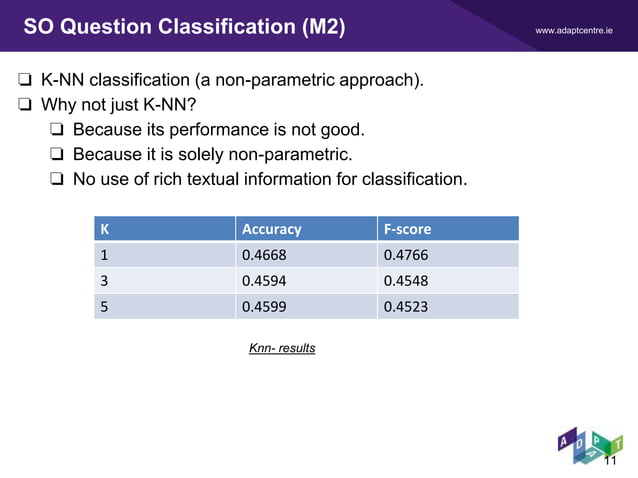 Transformation Functions for Text Classification: A case study with StackOverflow | PPT