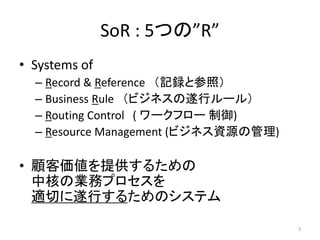 SoR 2.0 summary | PPT