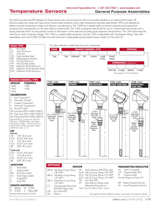 SOR Temperature Sensor Catalog | PDF