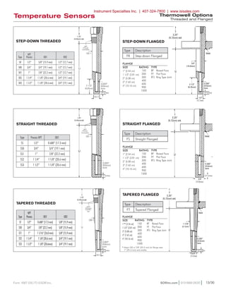 SOR Temperature Sensor Catalog | PDF