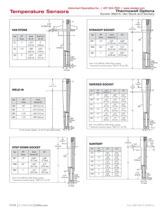 SOR Temperature Sensor Catalog | PDF