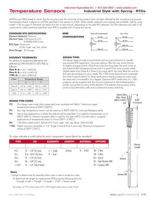 SOR Temperature Sensor Catalog | PDF