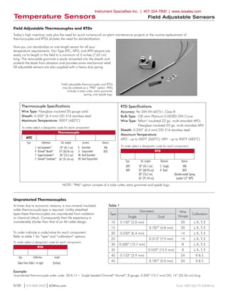 SOR Temperature Sensor Catalog | PDF