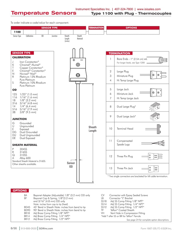 SOR Temperature Sensor Catalog | PDF | Technology & Computing