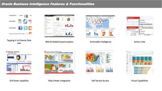 Oracle Business Intelligence Overview PPT | PDF