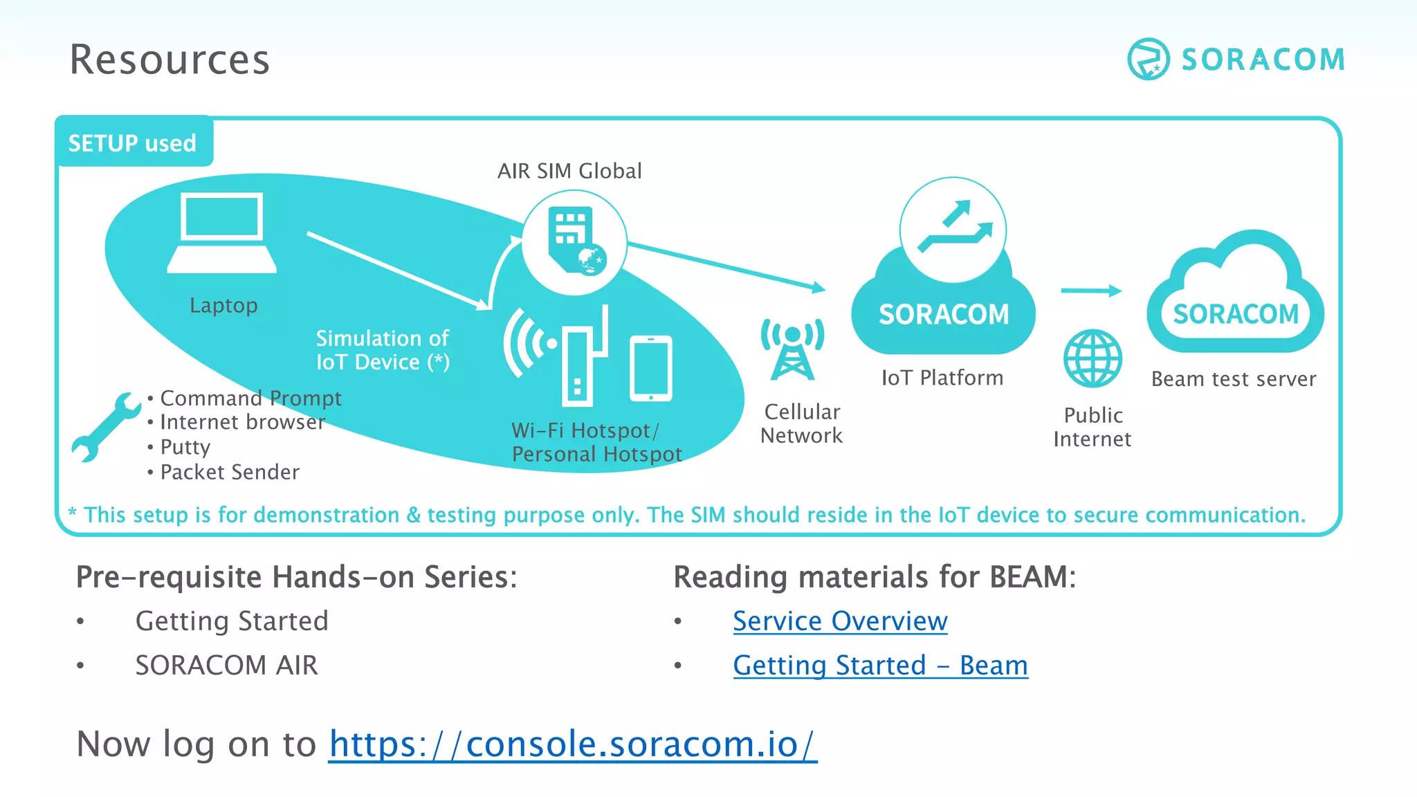 SORACOM-Global Hands-on Series: SORACOM Beam | PDF