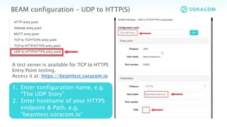 SORACOM-Global Hands-on Series: SORACOM Beam | PDF