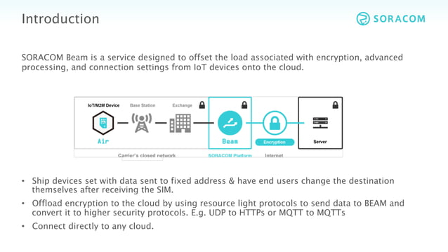 SORACOM-Global Hands-on Series: SORACOM Beam | PDF