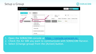 SORACOM-Global Hands-on Series: SORACOM Beam | PDF