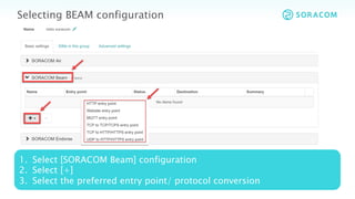 SORACOM-Global Hands-on Series: SORACOM Beam | PDF