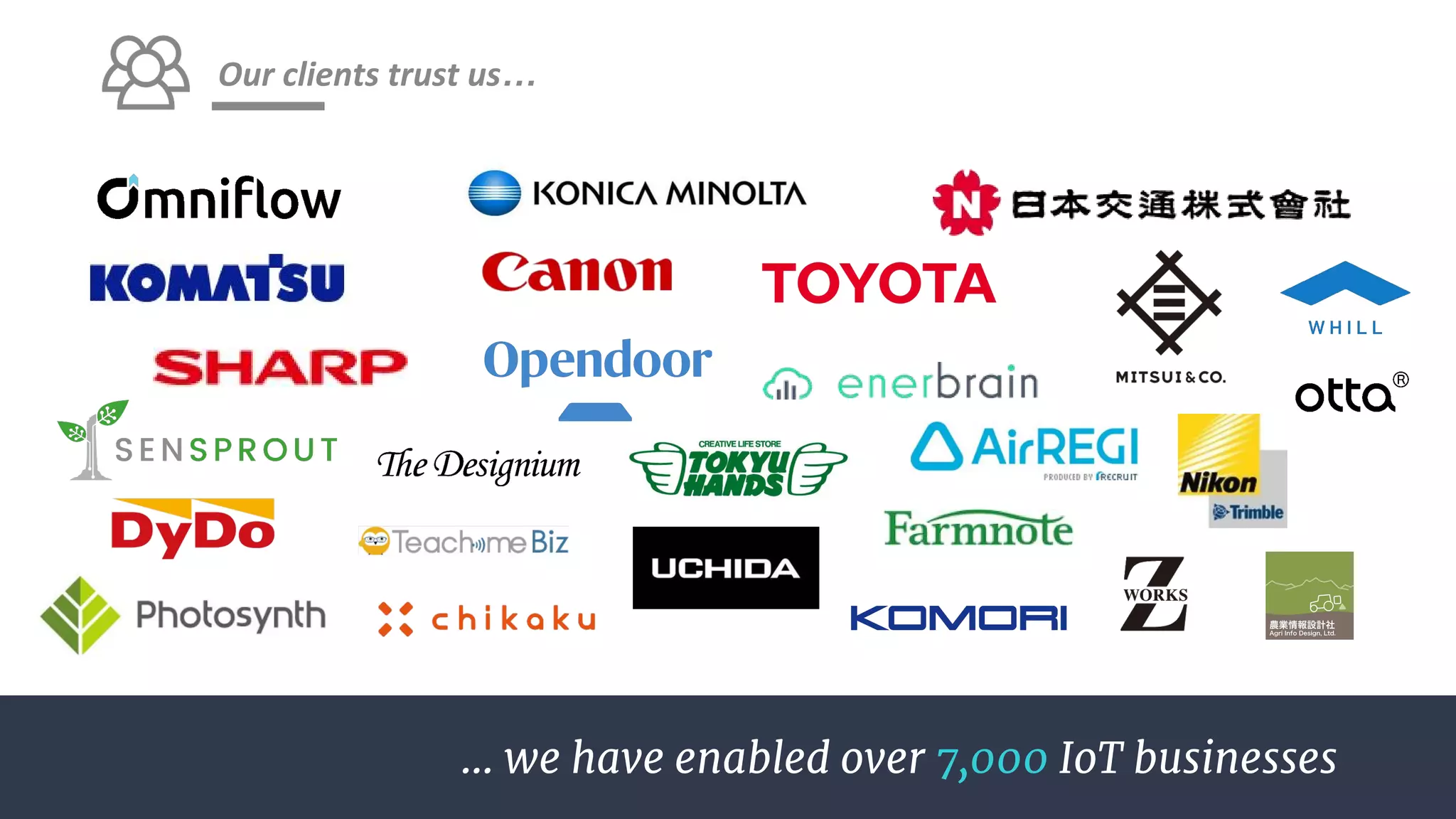 Soracom Iot Platform Introduction Pdf