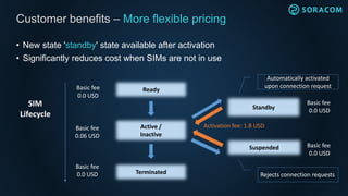 SORACOM SIM: new services and capabilities | PPTX