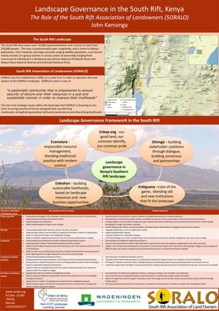Landscape Governance in the South Rift, Kenya | PDF