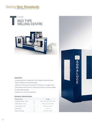 SORALUCE Milling Boring Machines | PDF