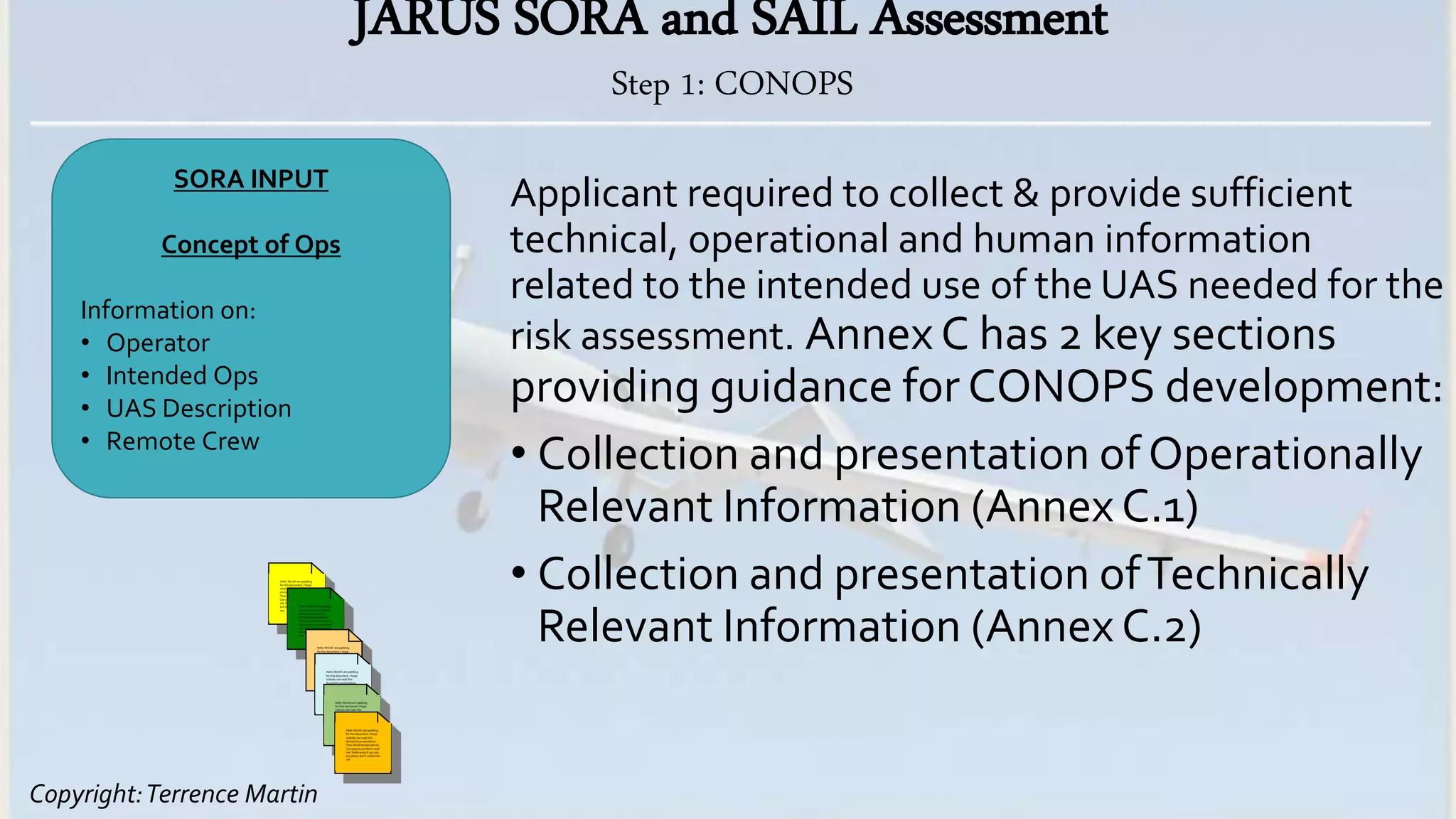 Overview of the JARUS Specific Operations Risk Assessment Process | PPTX