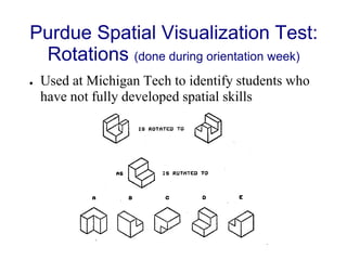 Sorby, 2013, Introduction_to_3-D_Spatial_Visualization.ppt