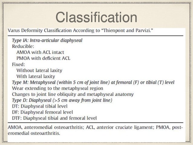 Correcting Varus Deformity of the Knee in Total Knee Replacement