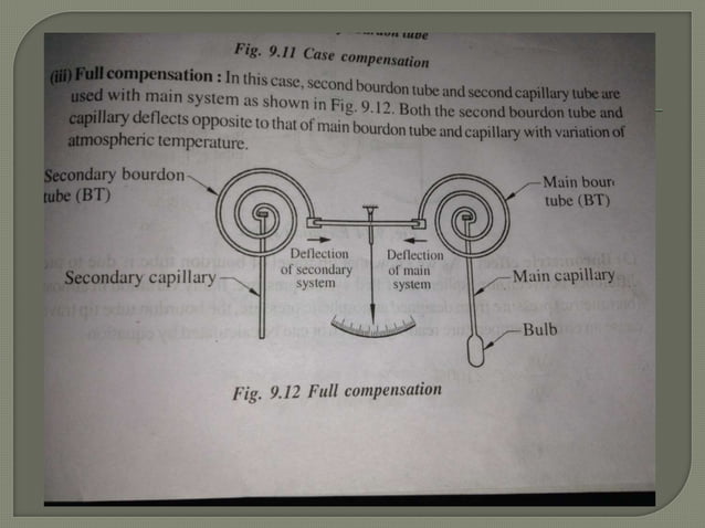 Sorces of errors in a filled system thermometer | PPTX