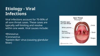 Sore-Throat-Clinical-Overview-and-Management.pptx