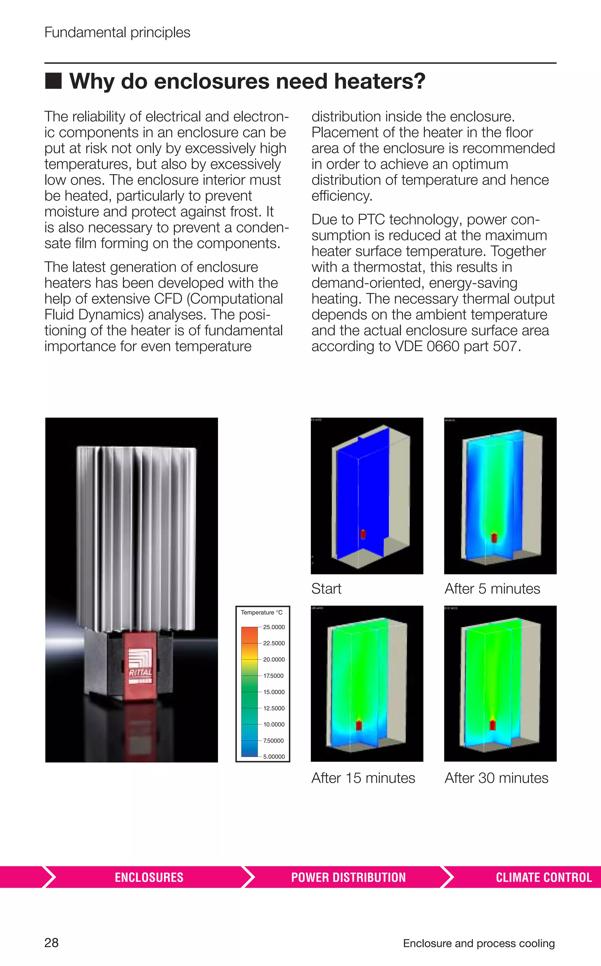 Enclosure and process_cooling | PDF