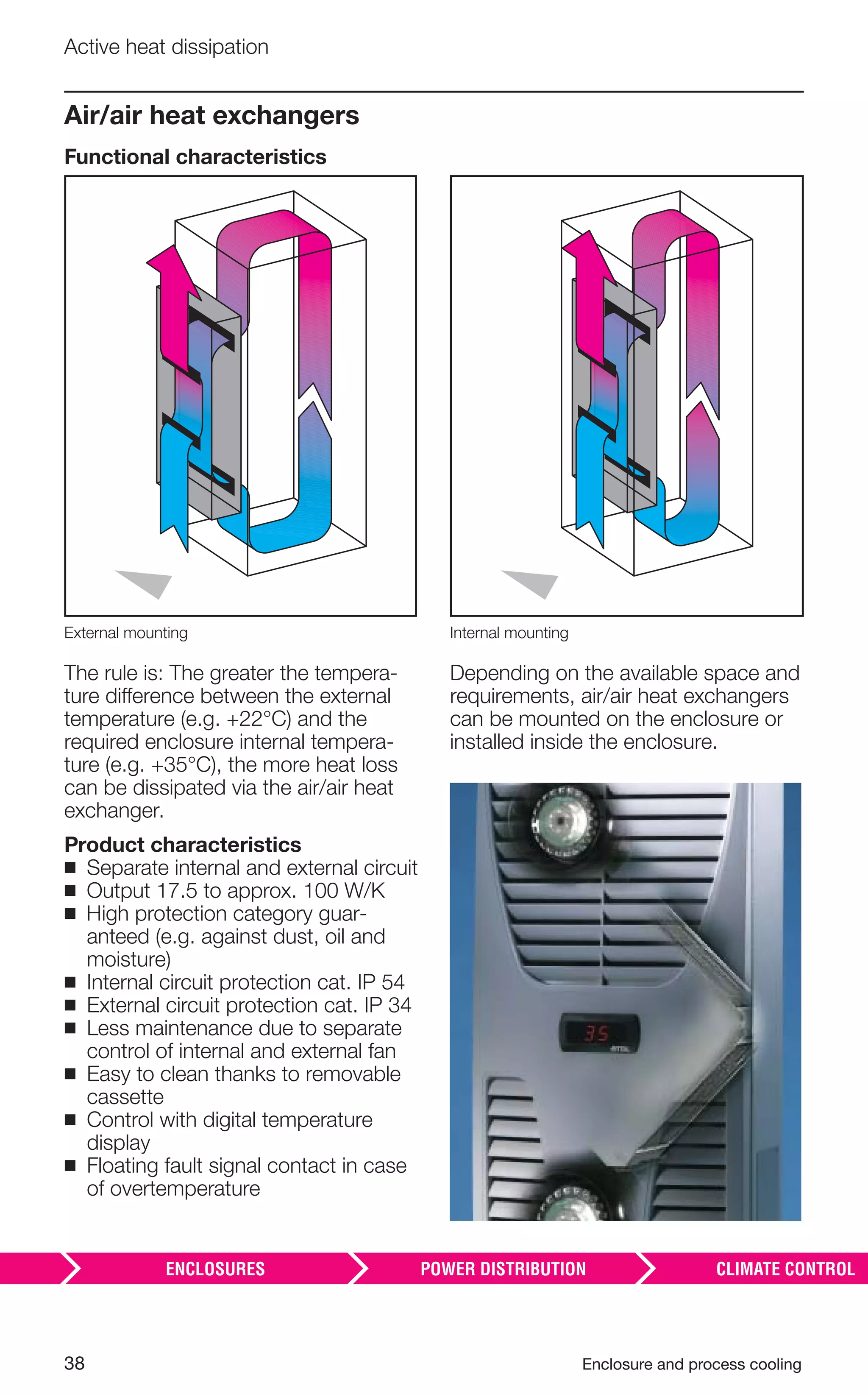 Enclosure and process_cooling | PDF
