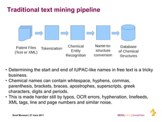 Automated spelling correction to improve recall rates of name-to ...