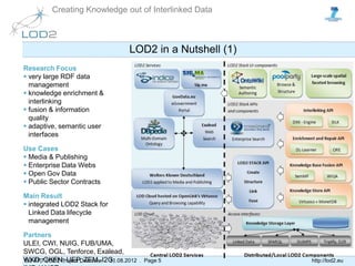 Soren Auer - LOD2 - creating knowledge out of Interlinked Data | PPTX | Web Design and HTML ...