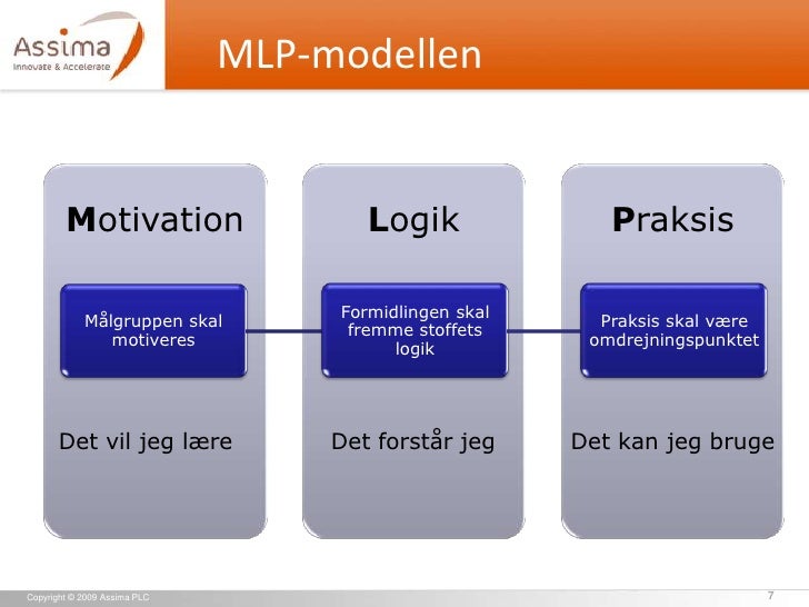 VidenDanmark; Seminar om læringsmetoder og læringsteknologi.Søren San…