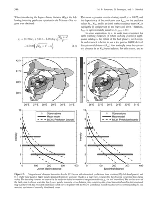 ÖNCEL AKADEMİ: İSTANBUL DEPREMİ | PDF