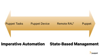 PuppetConf 2017: Puppet Platform: A Path Forward- Eric Sorenson, Puppet ...