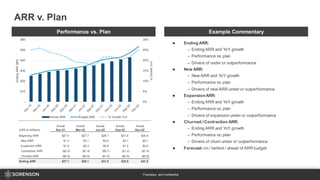 Sorenson – Principles of a Performance Update.pdf