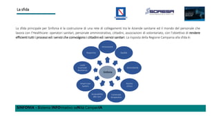Soresa Spa - Regione Campania - Progetto SINFONIA | PDF