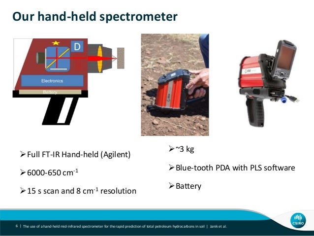 Used Spectrophotometer Second Hand Spectrophotometer
