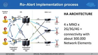 EENA 2021 - Implementing Public Warning Systems (2/3) | PDF